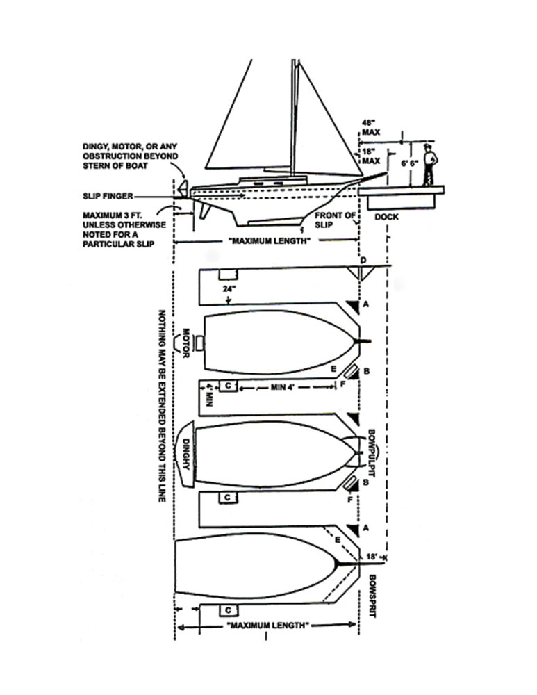 The inexact science of measuring your boat | The Log