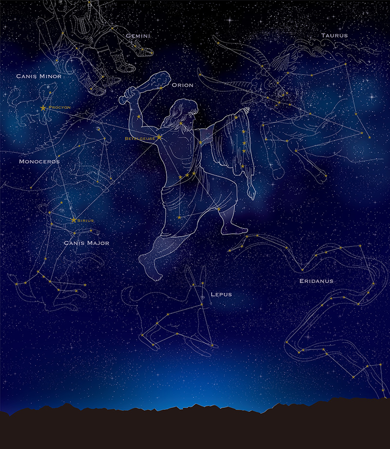 Constellations and their Myths | The Log